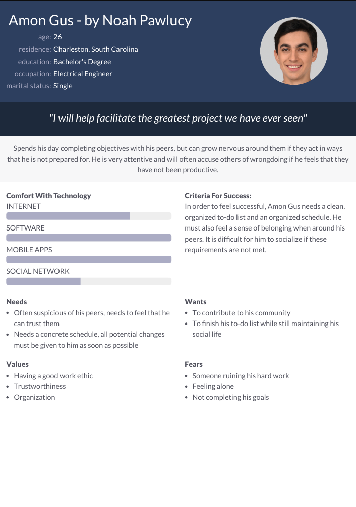 CSCE 190: Noah Pawlucy